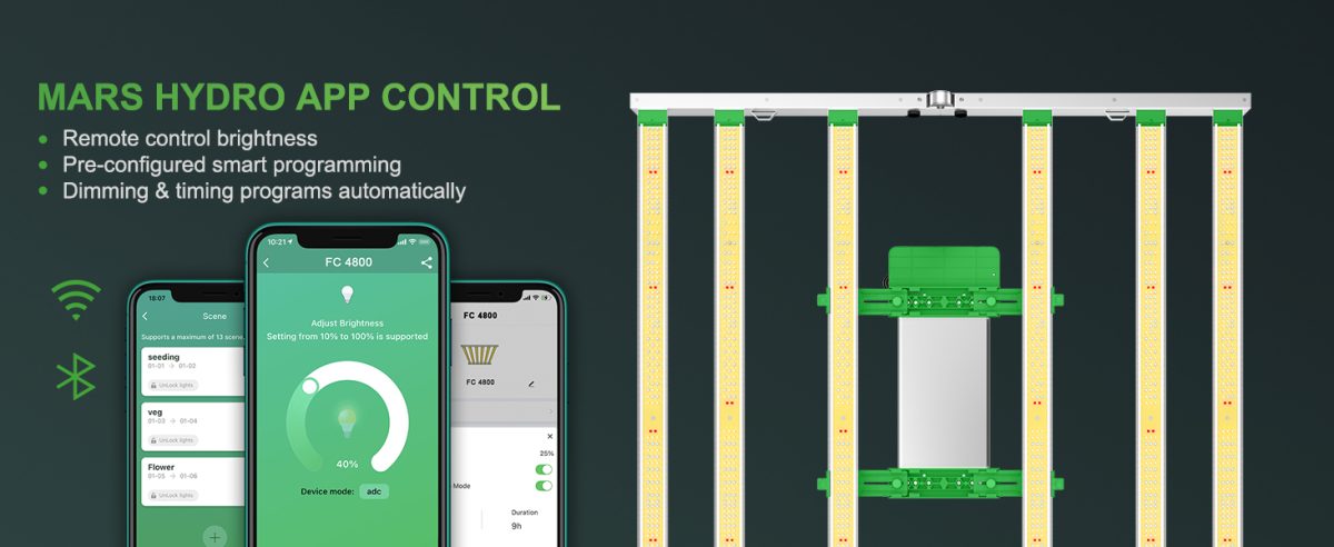 FC-4800 Samsung LM301B 480w USA MSRP 559.99 USD