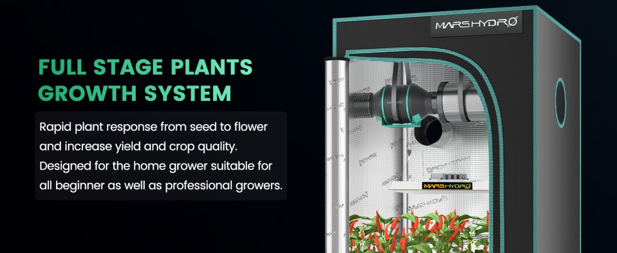 Mars Hydro TS3000 Full Spectrum Hydroponic LED Grow Lights