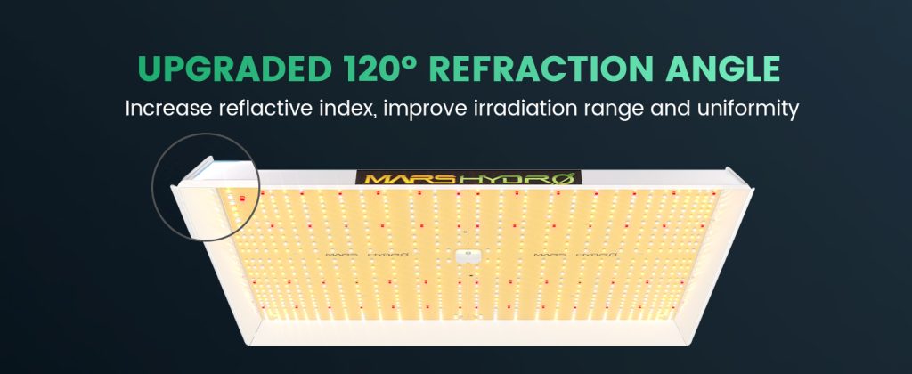 Mars Hydro TS3000 Full Spectrum Hydroponic LED Grow Lights