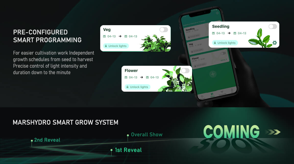 FC-E3000 300w JP MSRP 38580 Yen – Mars Hydro Wholesale