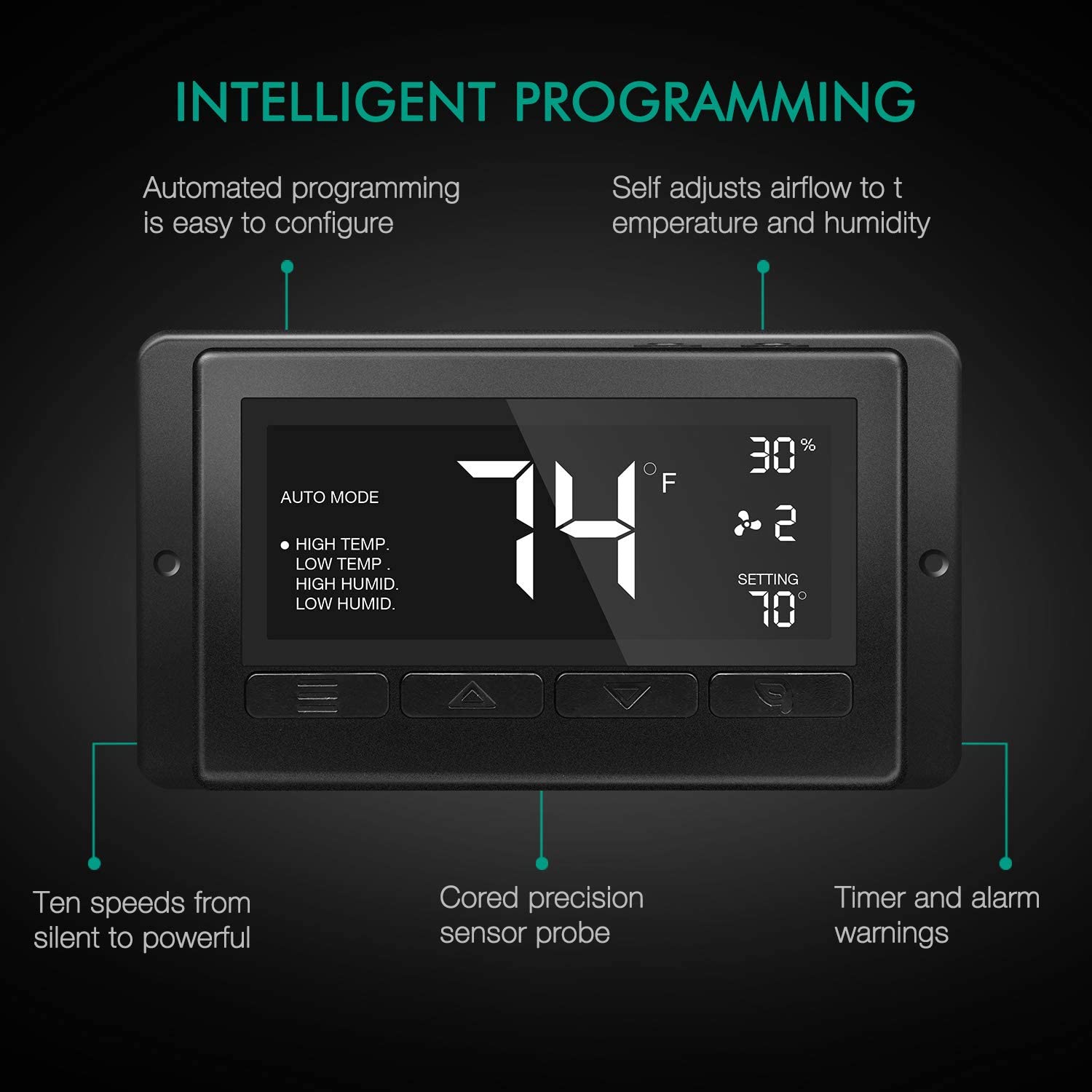 4 inch Inline Duct Fan with Speed Controller AU MSRP 119.99 AUD – Mars ...