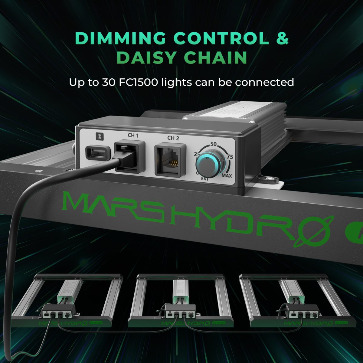 Mars Hydro Smart Grow System FC-E1500 LED Grow Light - Mars Hydro Wholesale